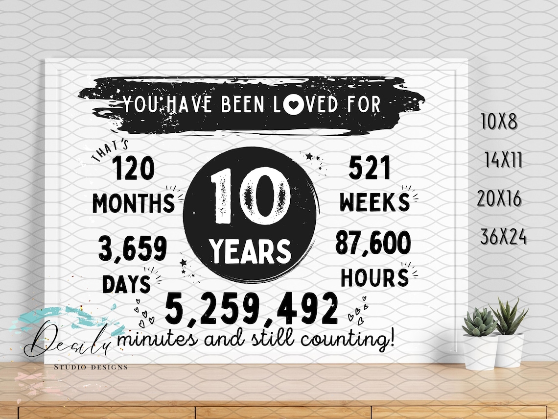 You Have Been Loved 10 Years Printable Poster | 10th Birthday Printable ...