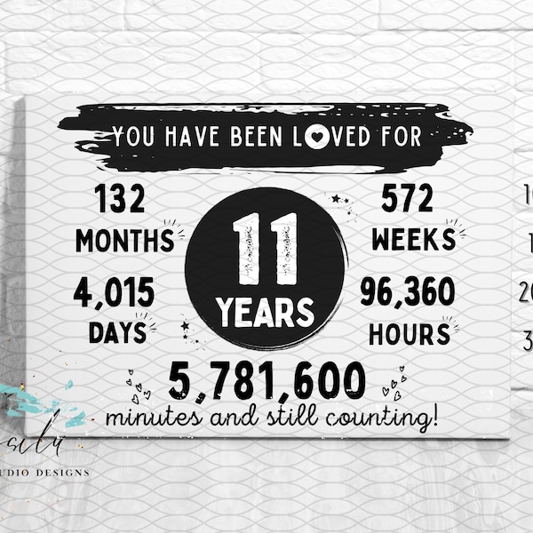 Printable 11th Birthday Signs - Etsy