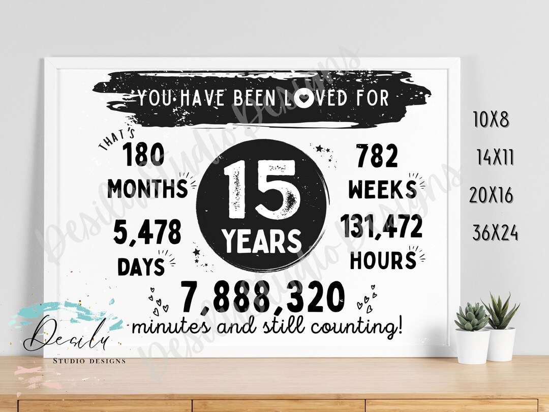 You Have Been Loved 15 Years Printable Poster | 15th Birthday Printable ...