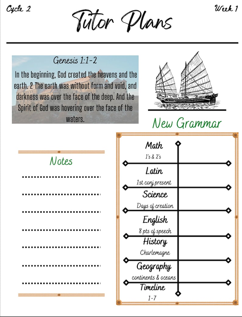 Classical Conversations Cycle 2 Tutor Planner With Weekly - Etsy