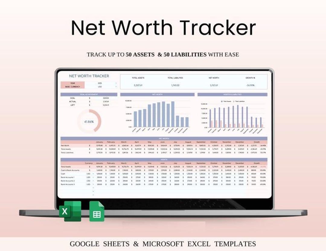 Net Worth Tracker Template, Multi-year Dashboard Spreadsheet, Google ...