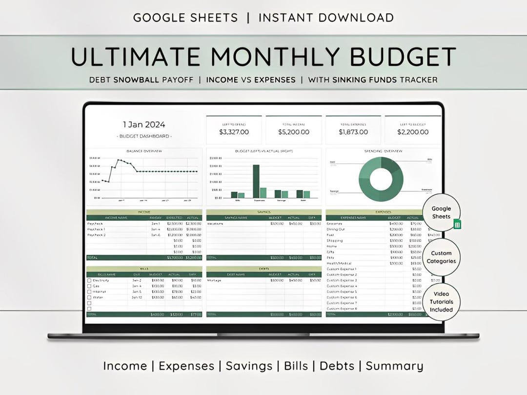 Ultimate Annual Budget Spreadsheet Excel Google Sheets Budget Template ...