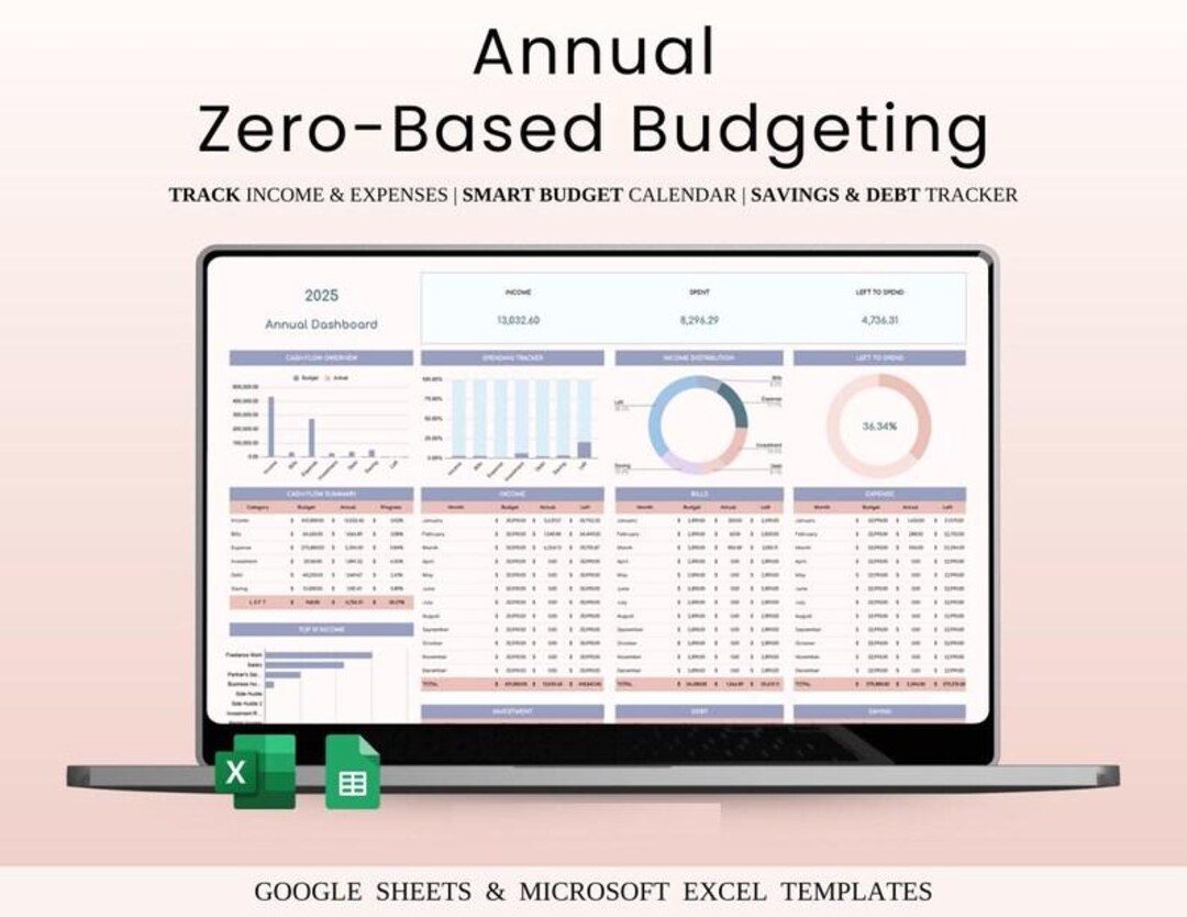 Ultimate Zero-based Budget Spreadsheet , Digital Budget Binder , Budget ...