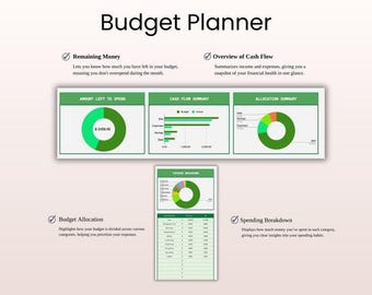 Budget Planner Google Sheets Monthly Budget Spreadsheet Excel Weekly ...