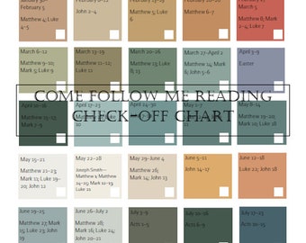 2023 New Testament Come Follow Me Check-off Chart, Scripture Reading ...