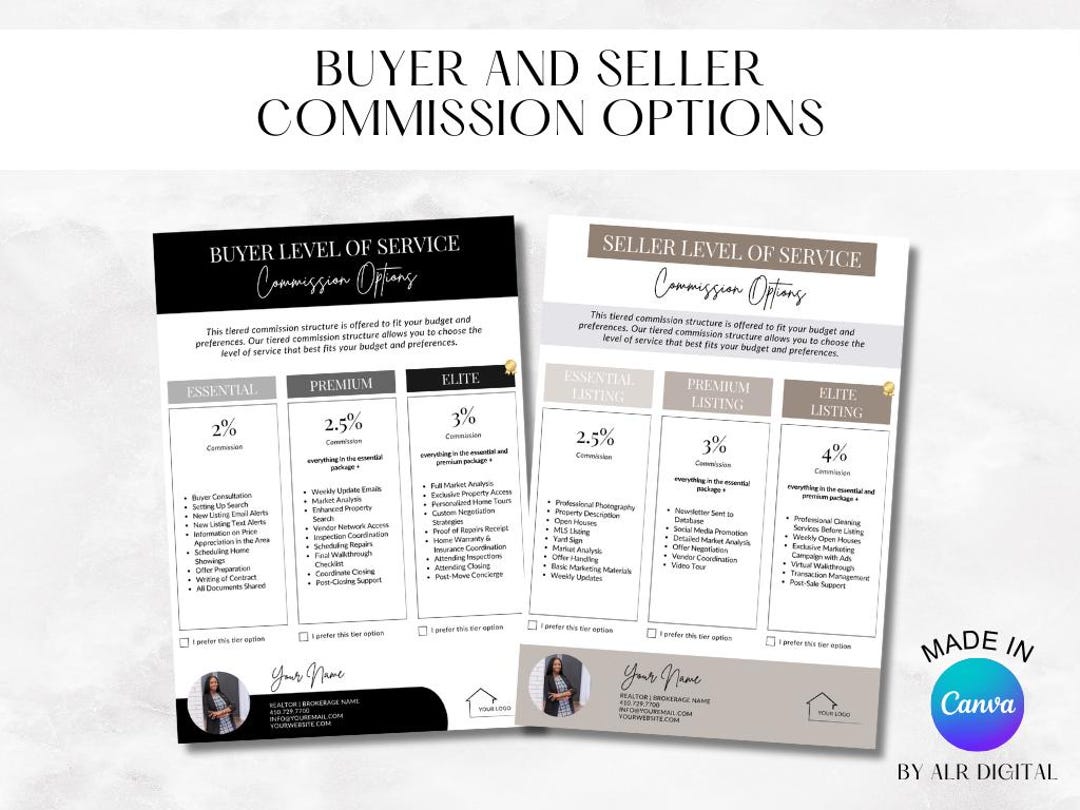 Buyer Commission Template | Seller Commission Bundle | Real Estate ...