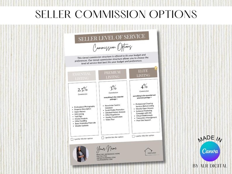 Seller Commission | Home Seller Commission | Real Estate Commission ...