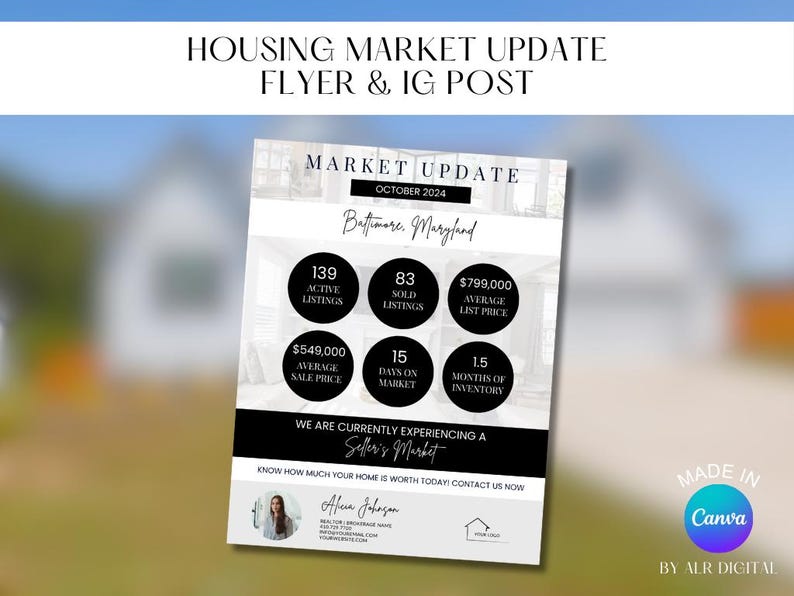 Housing Market Flyer | Real Estate Market Statistics Flyer | Social ...