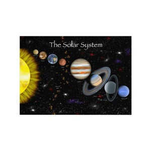 Solar System Poster, Science Poster for Homeschooling, Educational ...