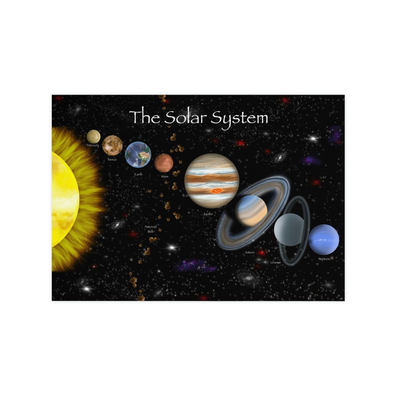 Solar System Poster, Science Poster for Homeschooling, Educational ...