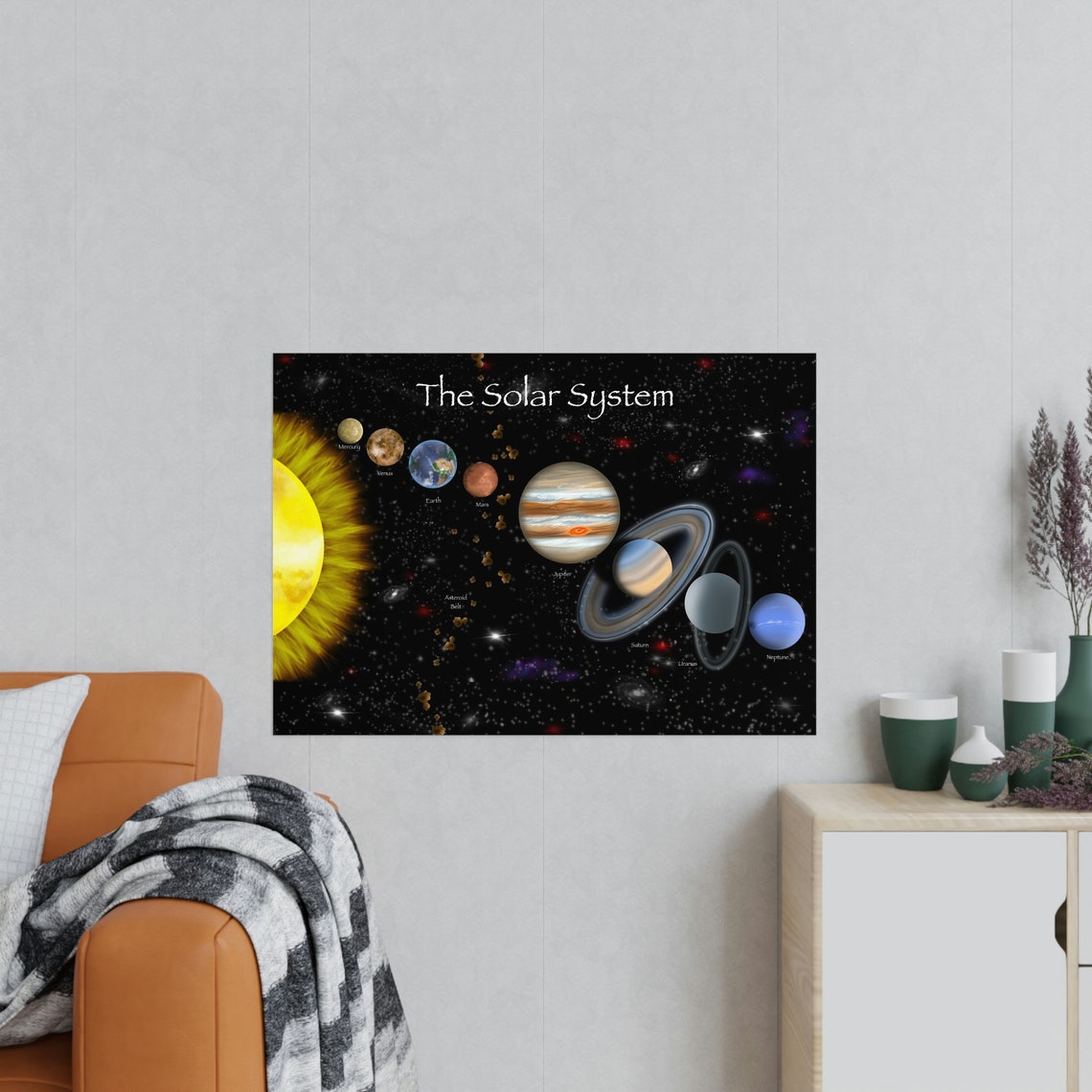 Solar System Poster, Science Poster for Homeschooling, Educational ...
