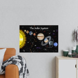 Solar System Poster, Science Poster for Homeschooling, Educational ...