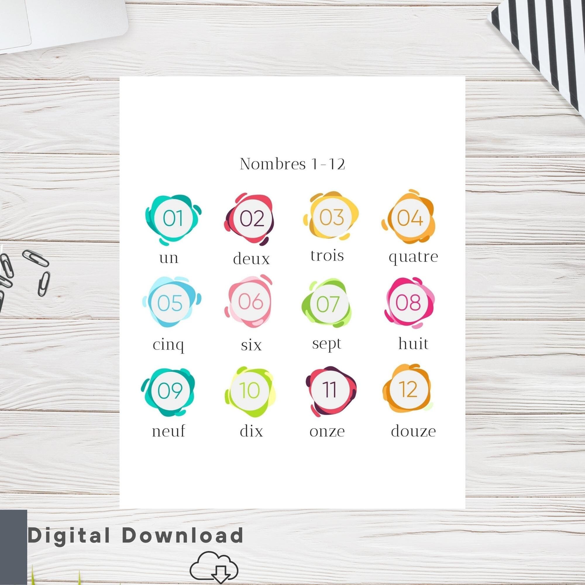 Nombres Français Educational Number Print Digital Poster - Etsy