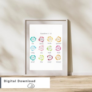 Nombres Français , Educational Number Print, Digital Poster, Home ...