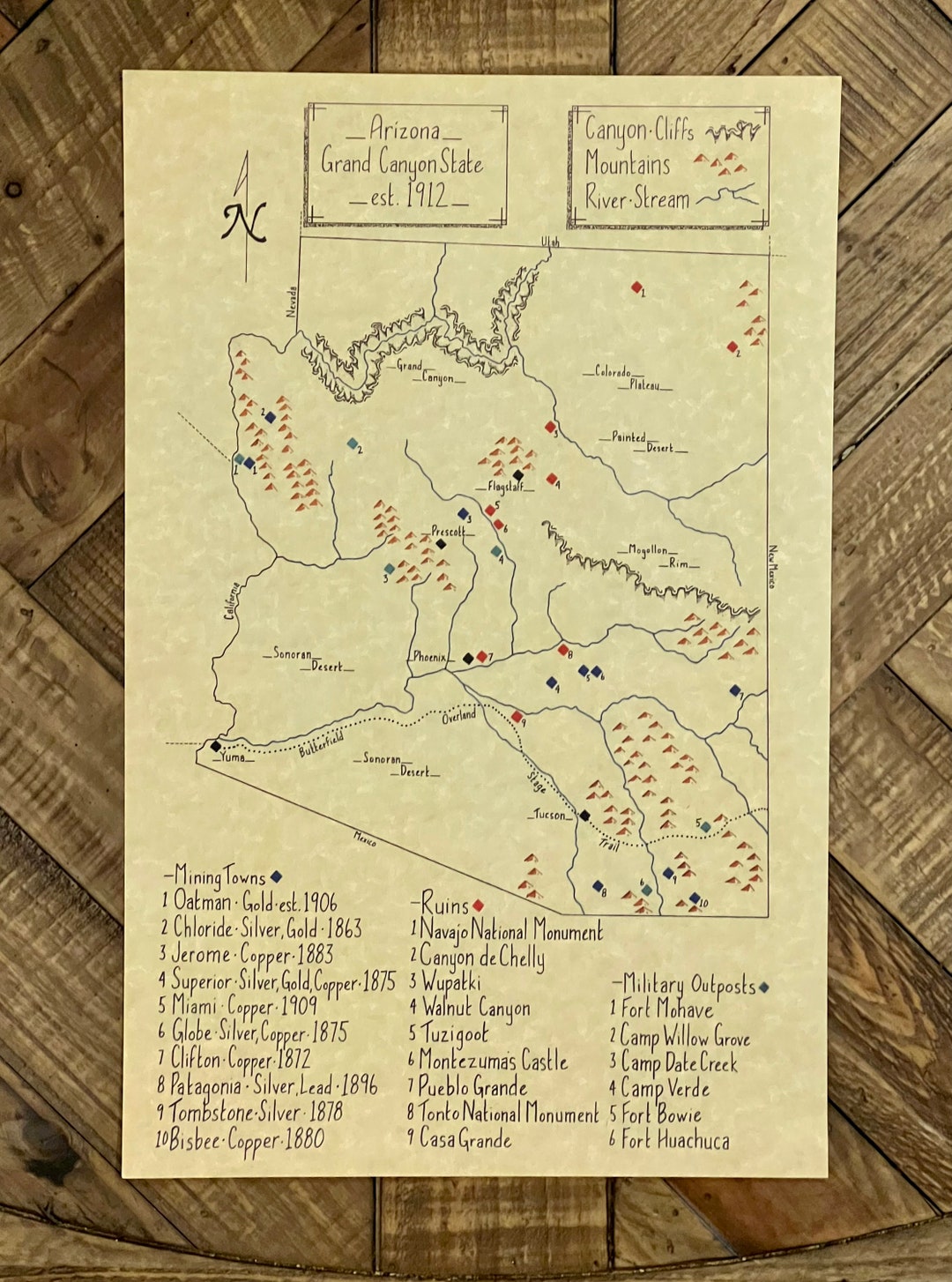 Arizona Map Print: Hand-drawn Vintage Style on Parchment - Etsy