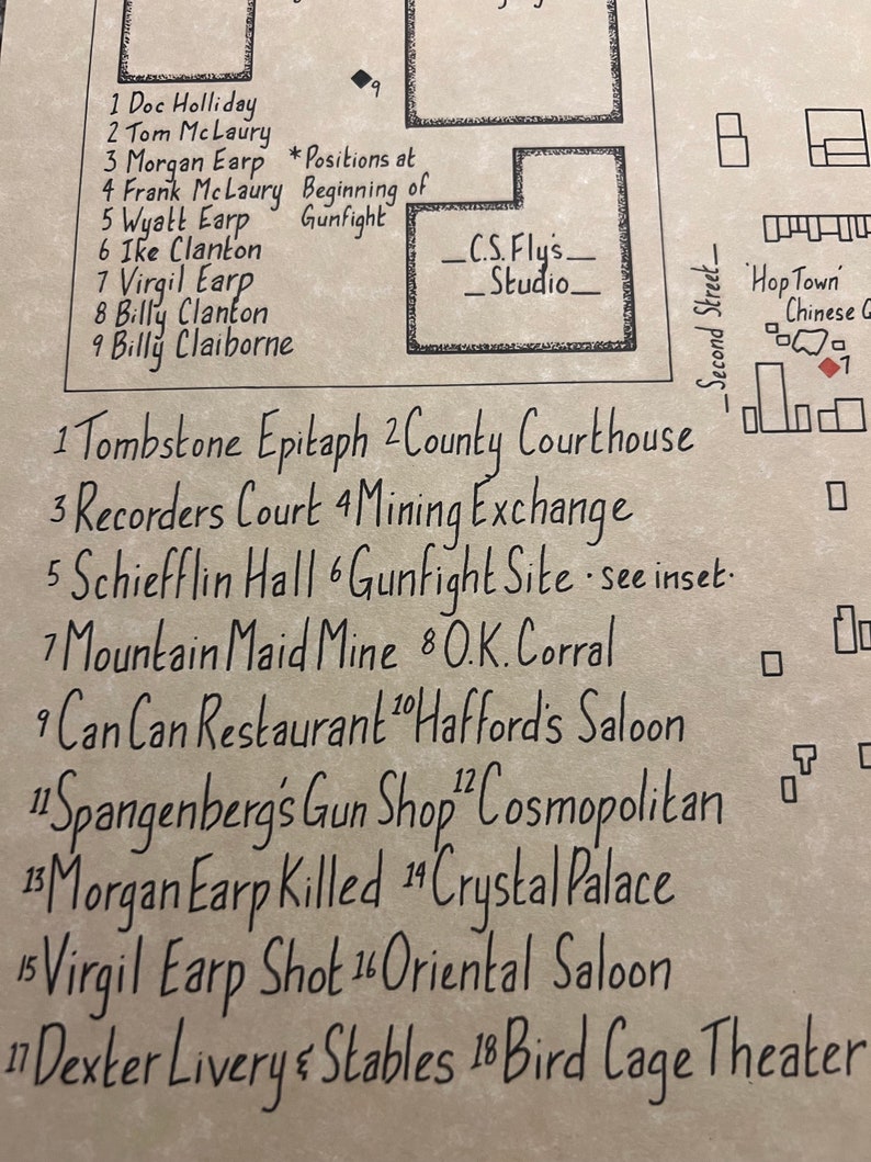 Tombstone OK Corral Map: Gunfight History - Hand-drawn Print - Etsy