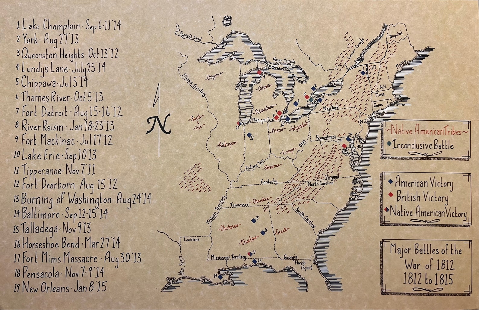 War of 1812 Map Print: Hand-drawn Historic Battle Map - Etsy