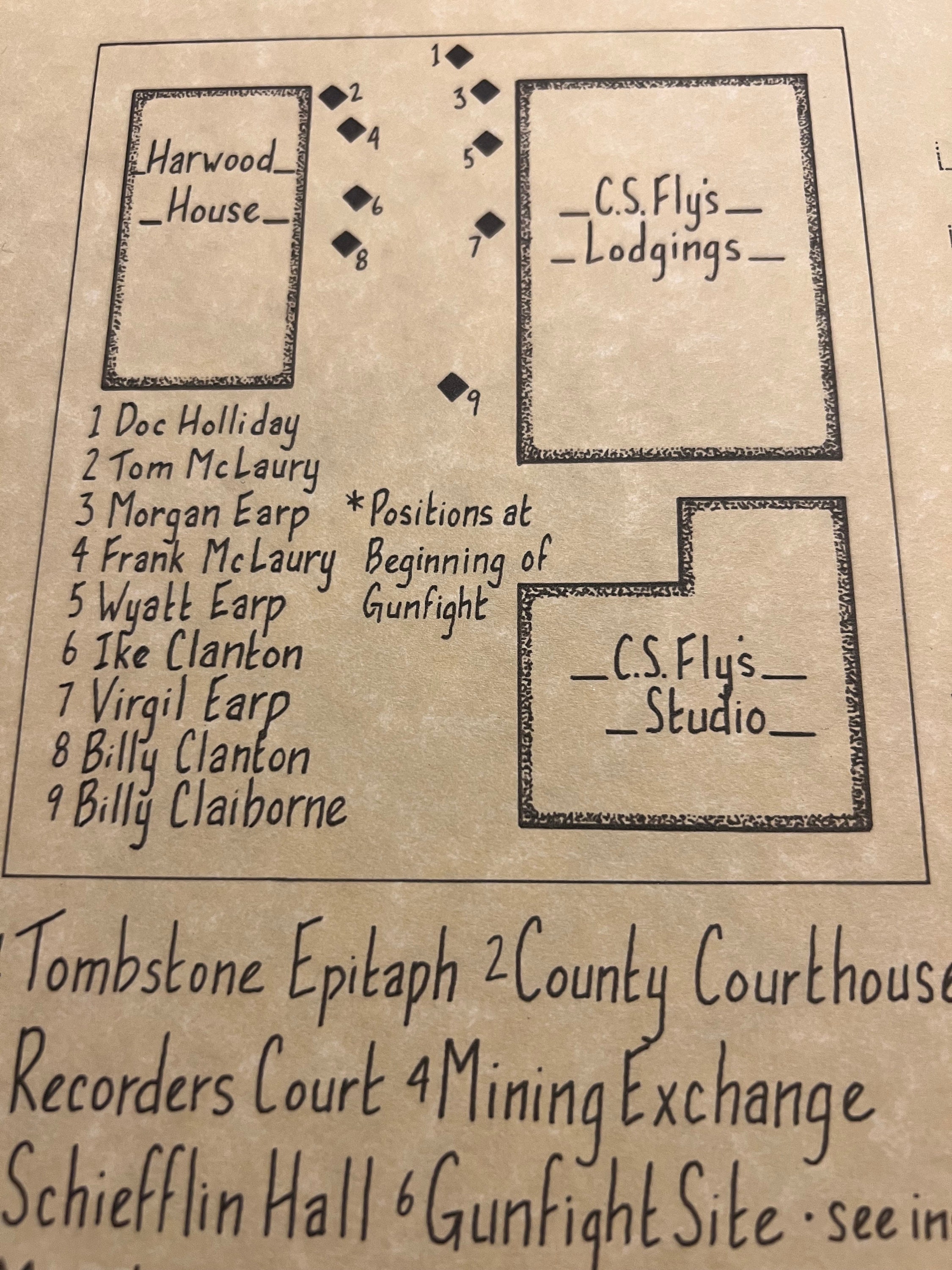 Tombstone Gunfight at the O.K. Corral Hand-drawn Map, OK Corral Map ...