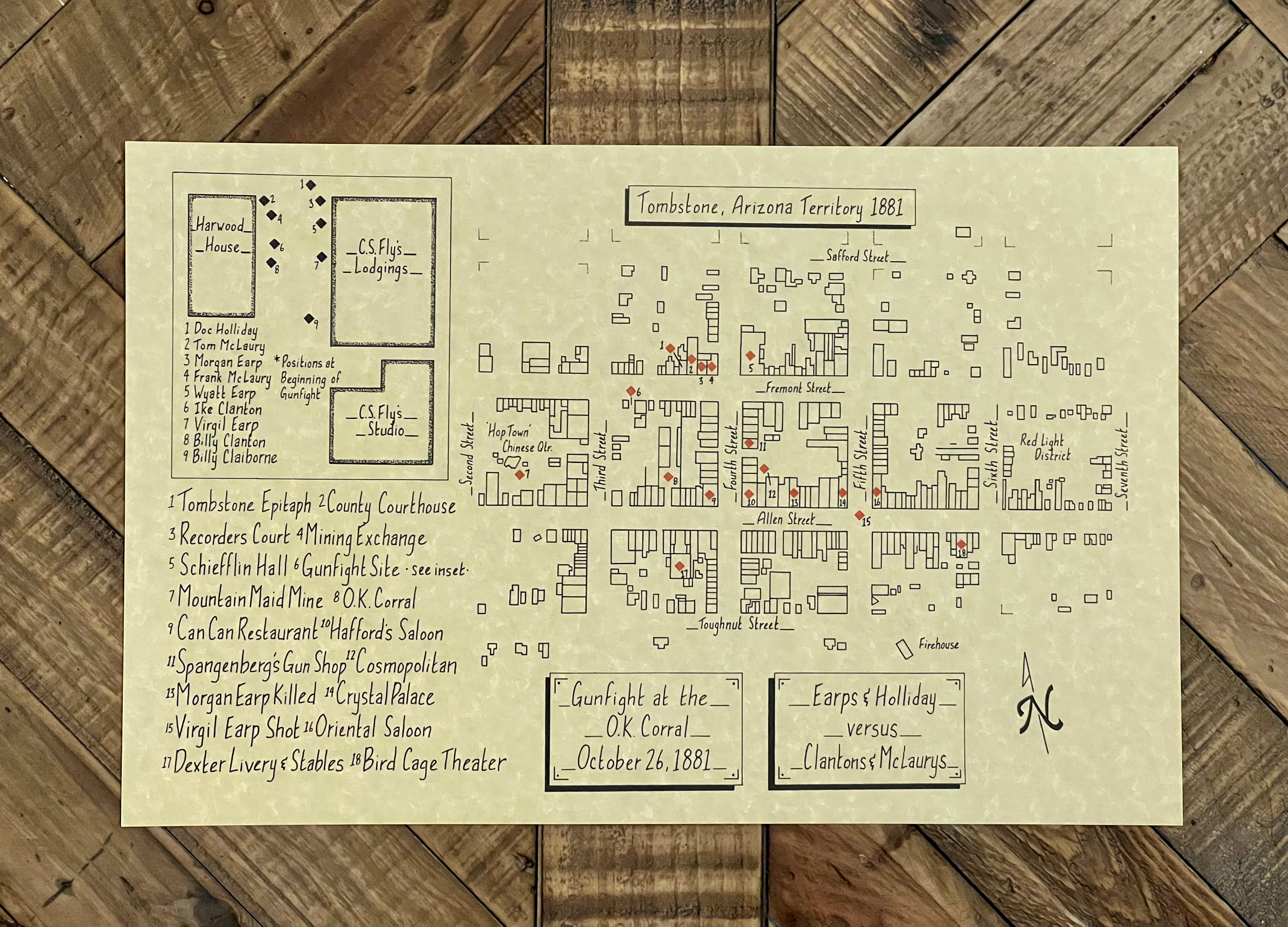 Tombstone OK Corral Map: Gunfight History - Hand-drawn Print - Etsy