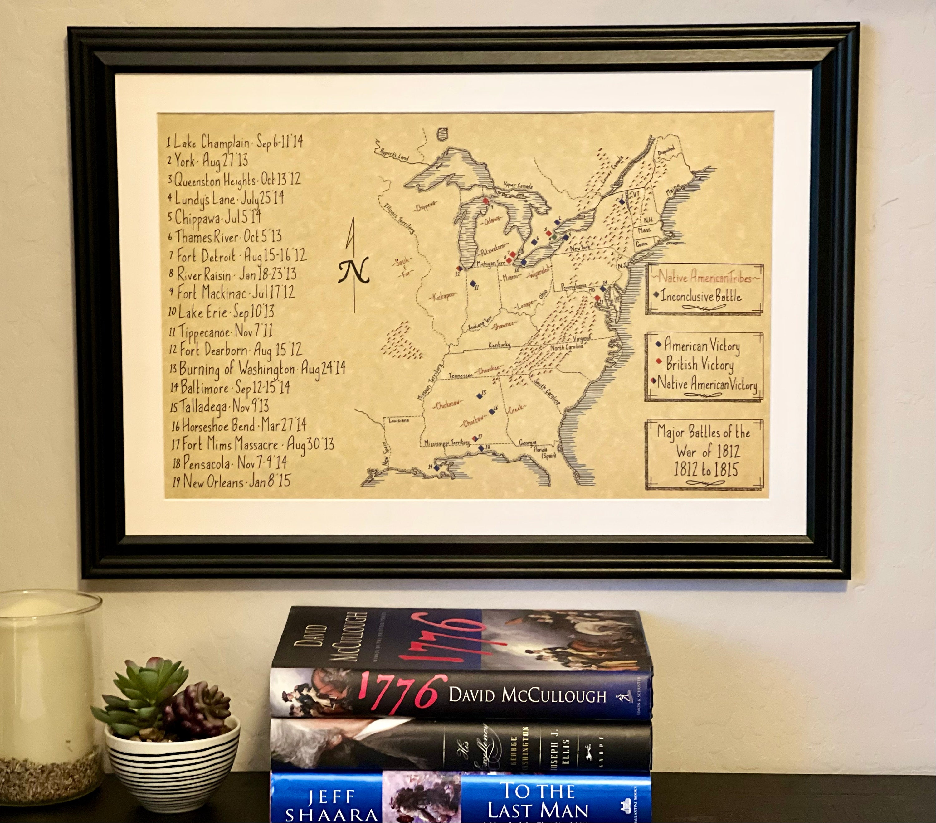 War of 1812 Map Print: Hand-drawn Historic Battle Map - Etsy