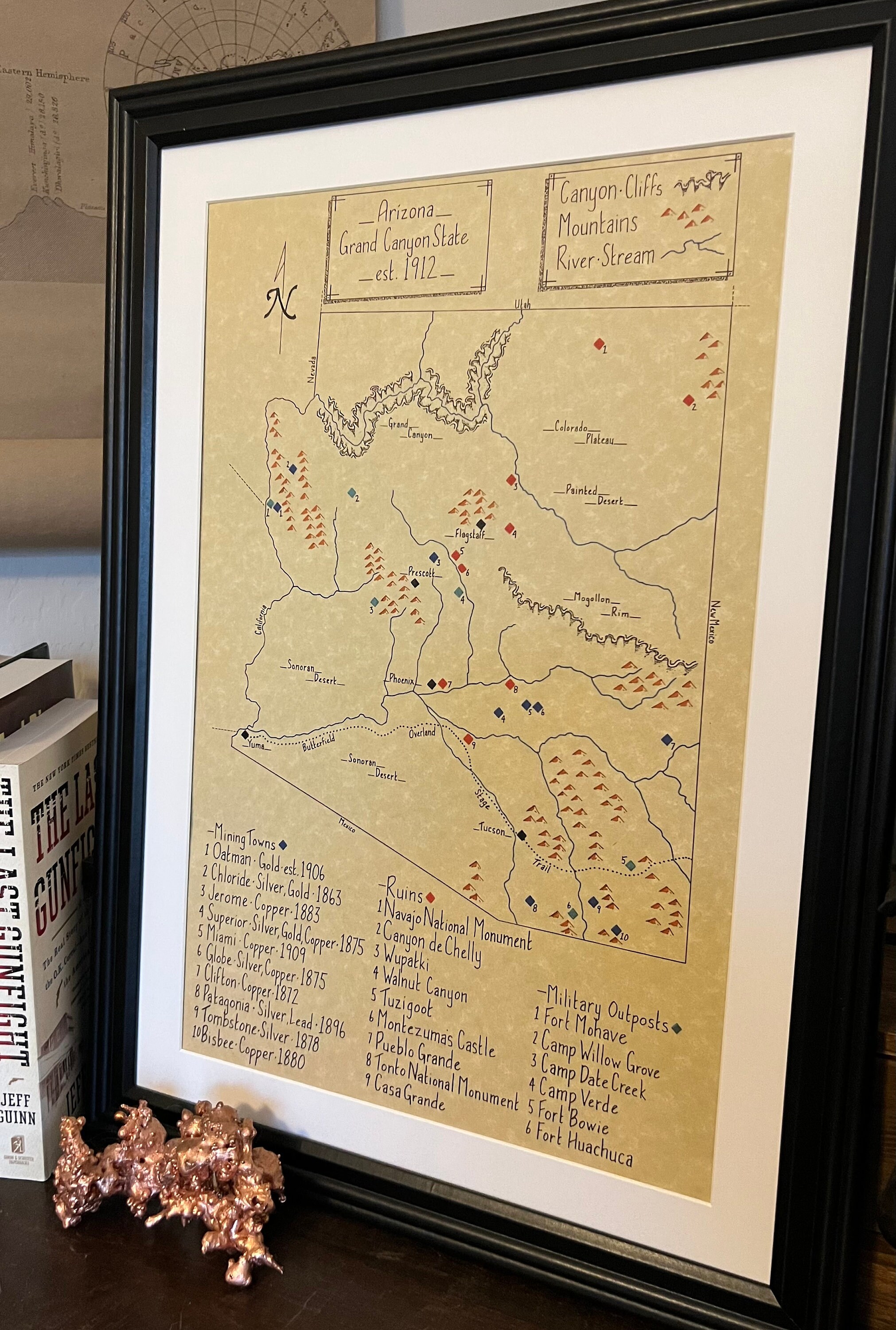 Arizona Map Print: Hand-drawn Vintage Style on Parchment - Etsy