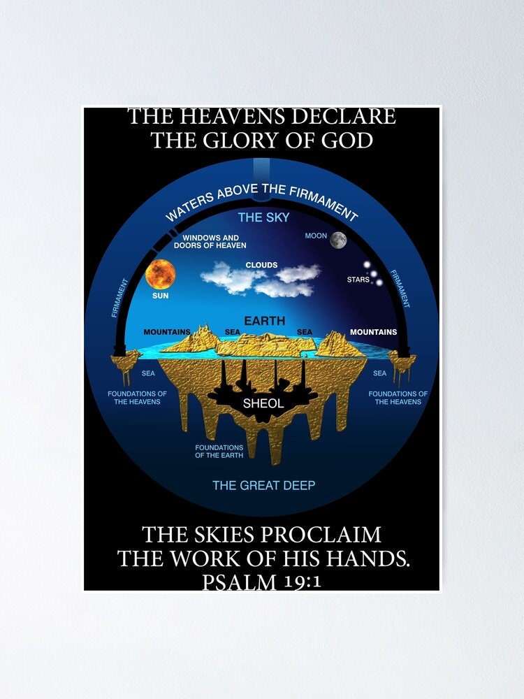 Flat Earth Map T-shirt Model Firmament Dome Men Black World Psalm 19:1 ...