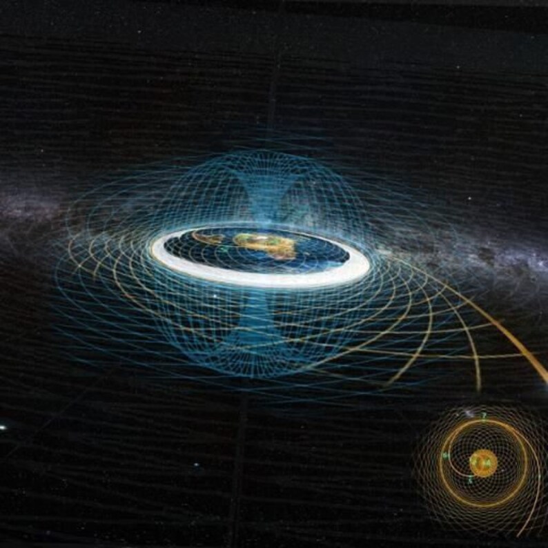 Flat Earth Magnetic Field Torus Ring Toroidal Viewer Shape Magic Metal ...