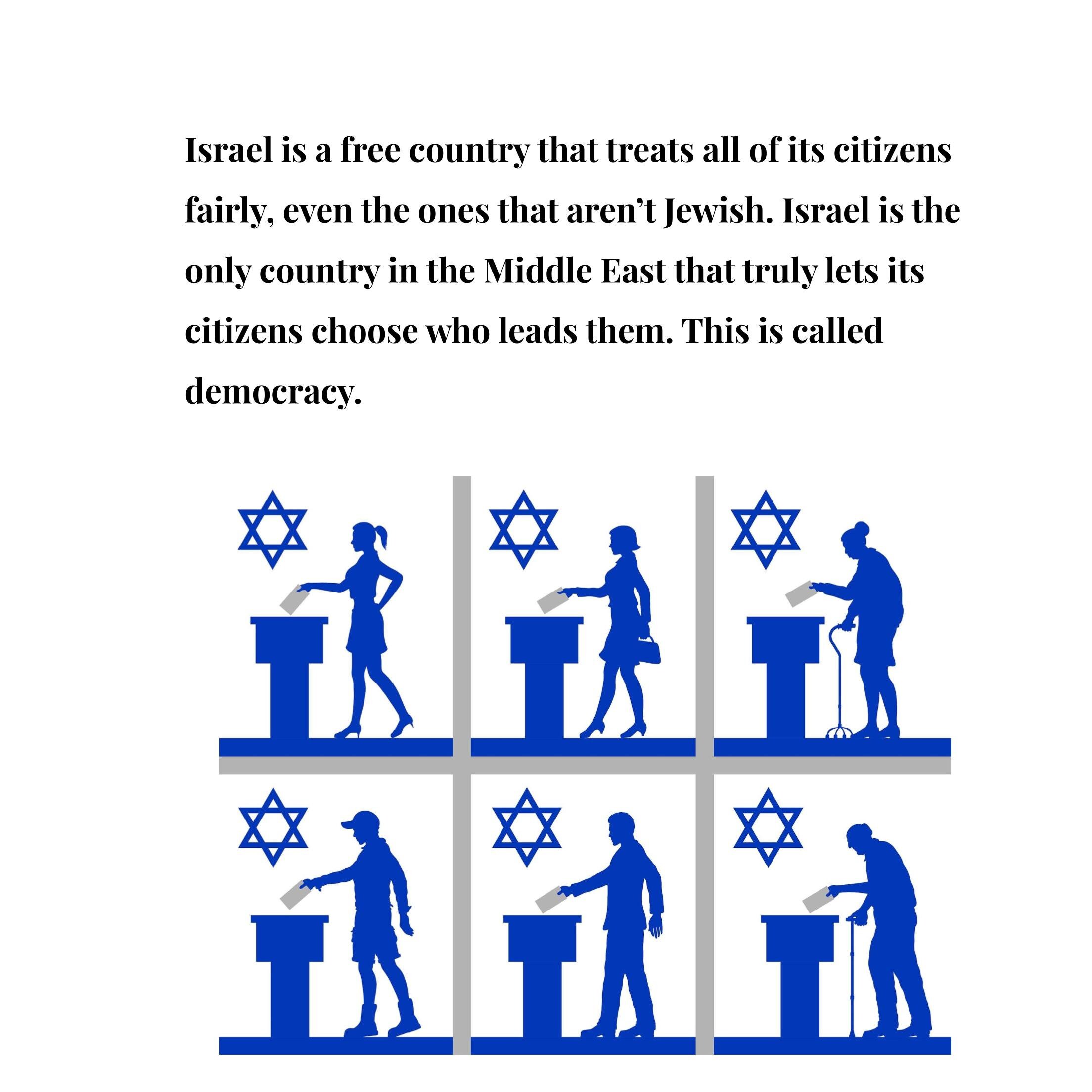 Z is for Zionism: Introduce Your Child or Student to the True Inspiring ...