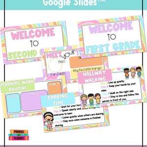 Editable Classroom Rules Slides: K-2 Behavior Management (google Slides ...
