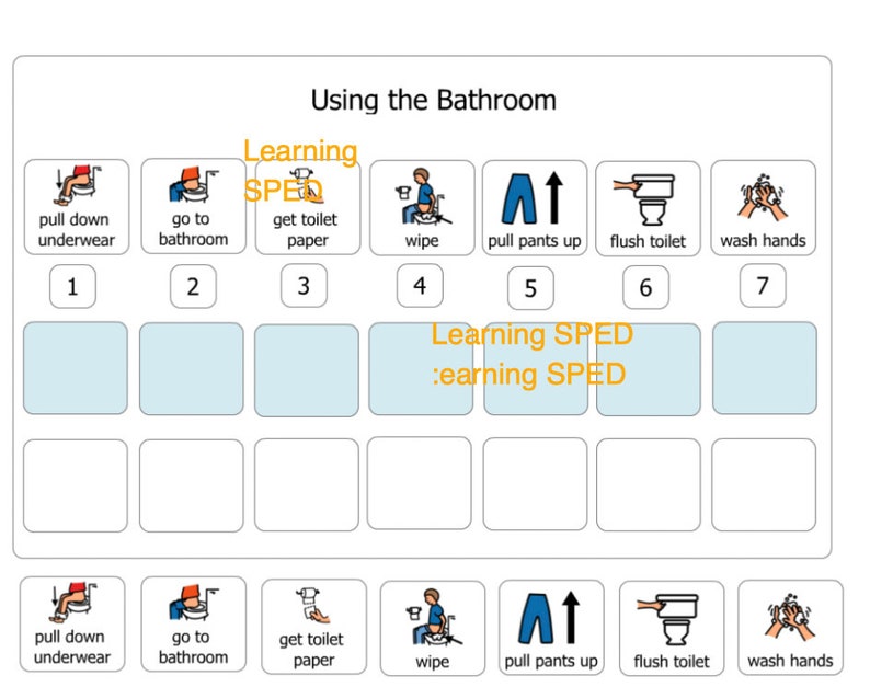 Bathroom Routine Chart Special Education Digital Download - Etsy