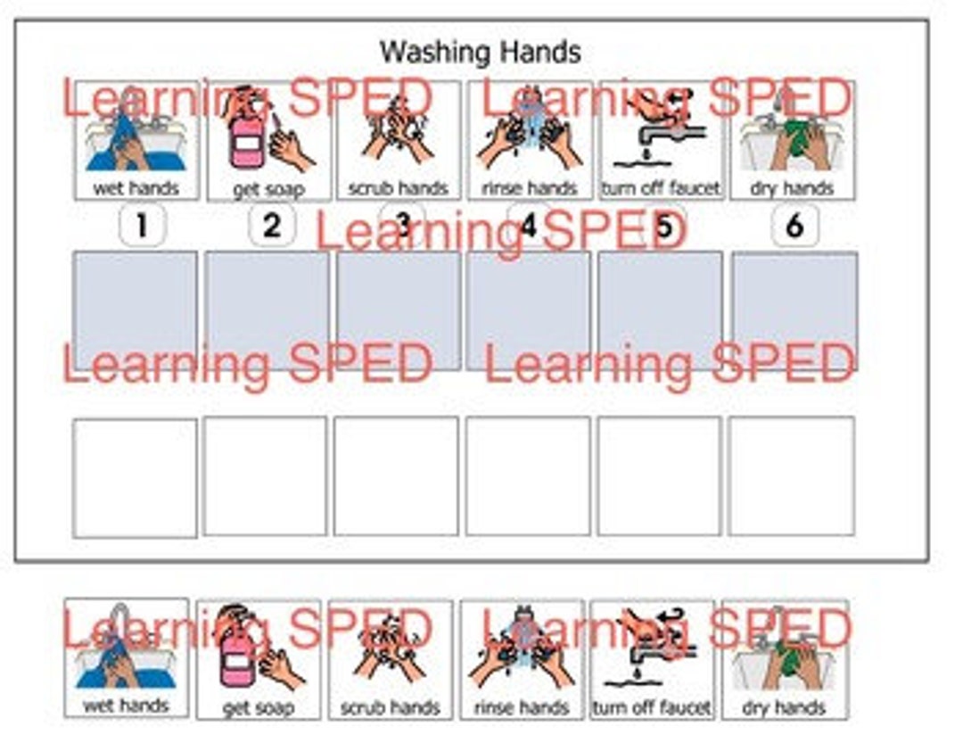 Wash Hands Sequence Symbols Pecs Routine Visual Aid Schedule Special ...