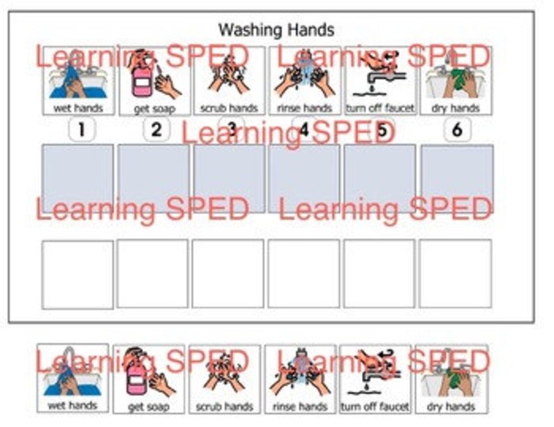 Wash Hands Sequence Symbols Pecs Routine Visual Aid Schedule Special ...