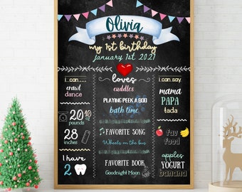 Custom Birthday Milestone Poster/ Birthday Typographic Poster/ Birthday ...