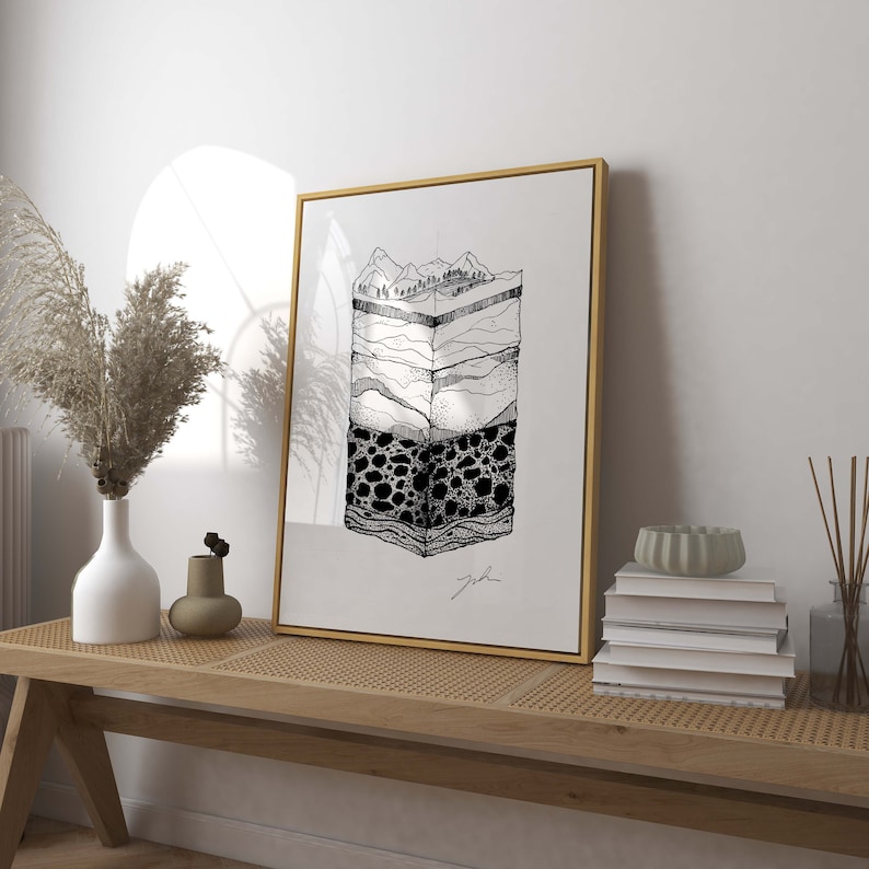 Layers of Earth Print, Geology Poster, Vintage Hand Drawn Sedimentary ...
