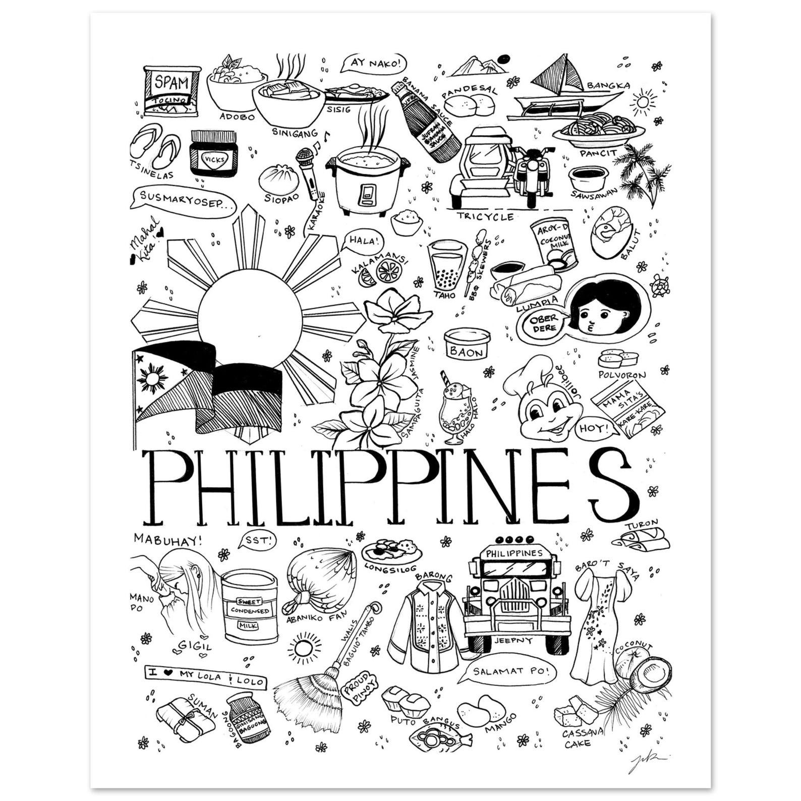Philippines Relatable Collage Fine Art Print, Filipino Iykyk Wall Art ...