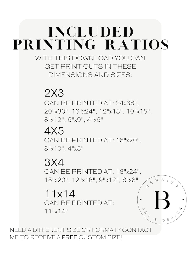 Filipino Printable Bundle of 4 Art Printable Filipino Mango Iloilo City ...