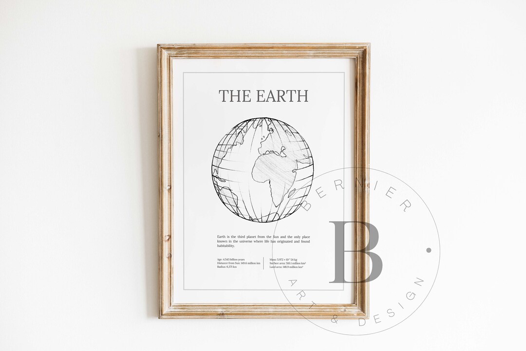 Planet Earth Print, Earth Day Drawing Art, Earth Globe Planet Space ...