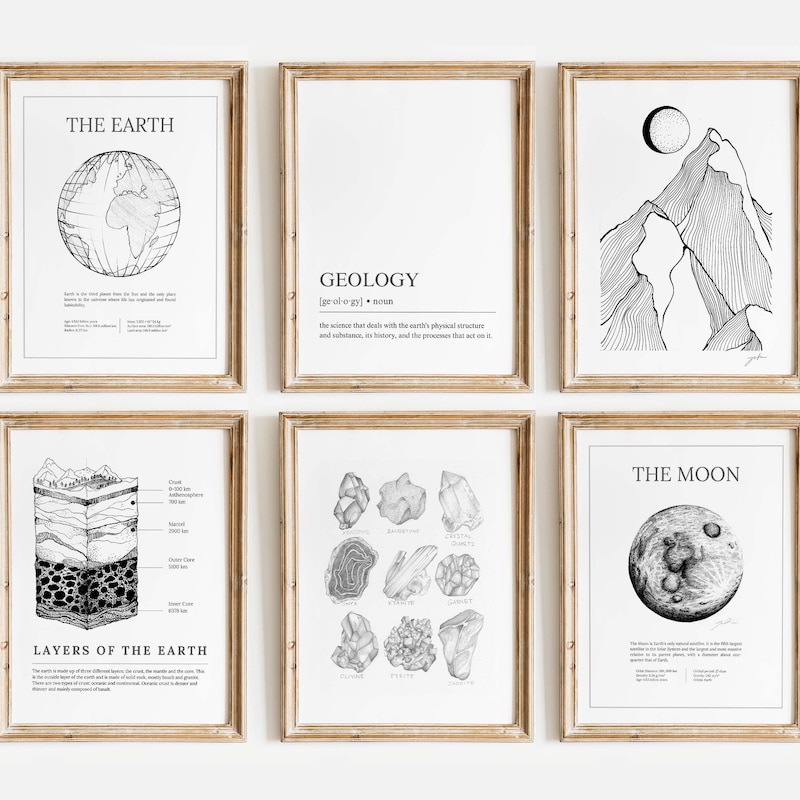 Geology Decor - Etsy