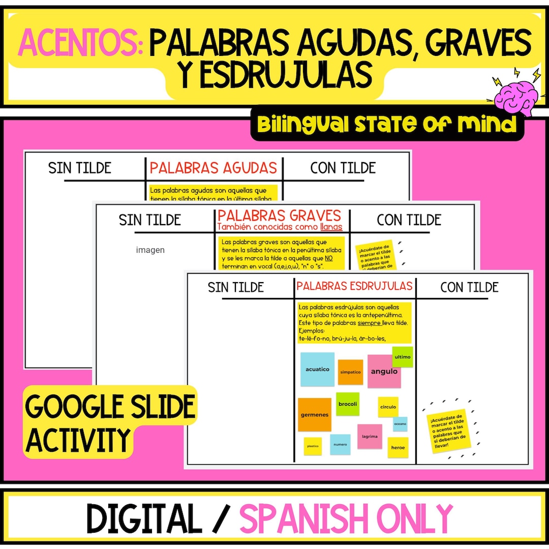 Reglas De Acentuación: Palabras Agudas, Graves Y Esdrujulas - Etsy