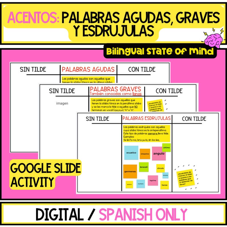 Reglas De Acentuación: Palabras Agudas, Graves Y Esdrujulas - Etsy