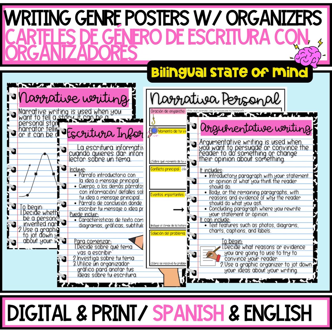 Writing Genre Poster With Organizers- Tipos De Escritura Y ...