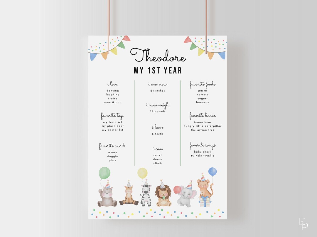 Party Animals Birthday Milestone Board Template for Party Animals Zoo ...