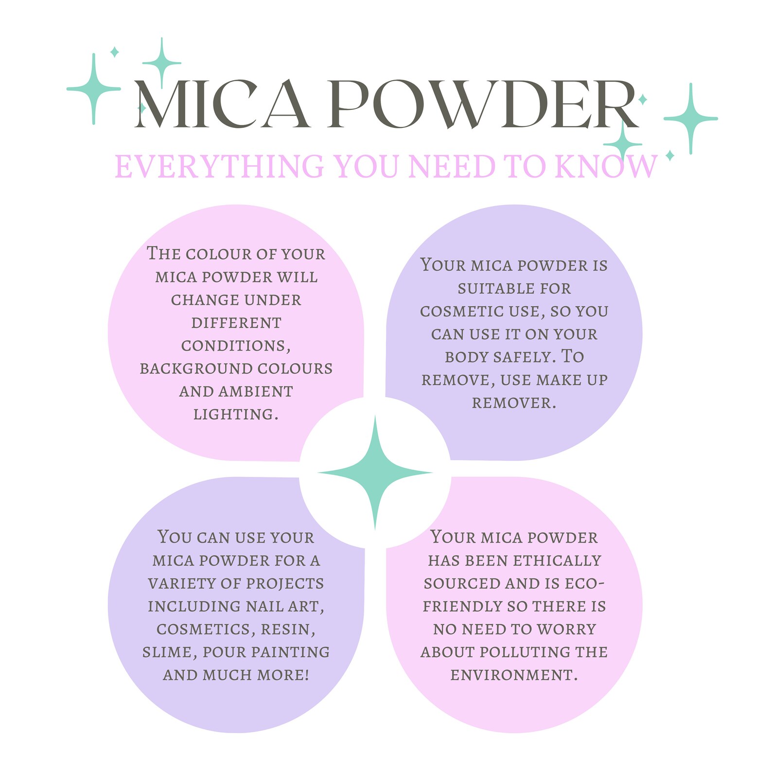 Avalon Mica Powder - Etsy