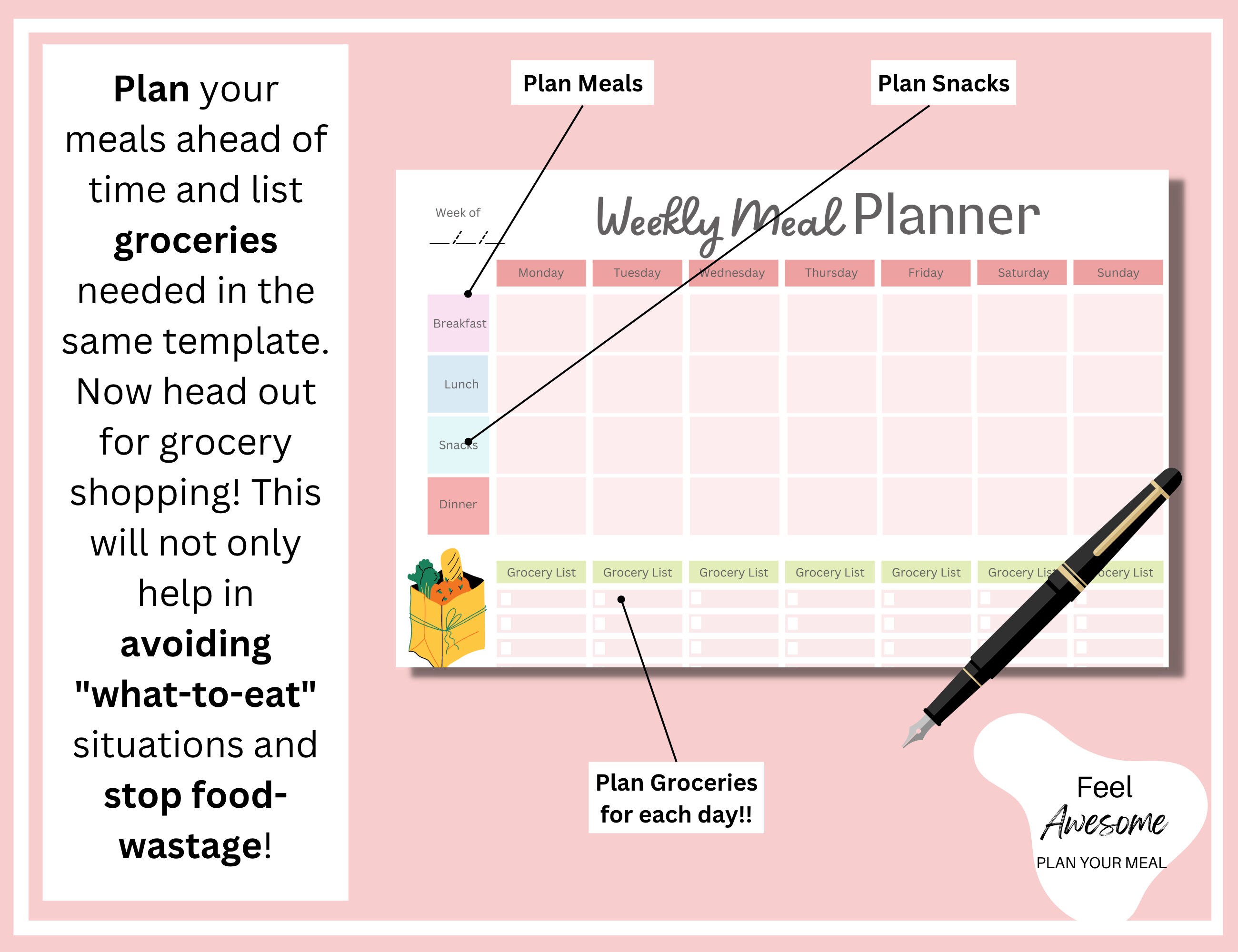 PRINTABLE Meal Planner, Grocery List, Nutrition Tracker, Self Care ...