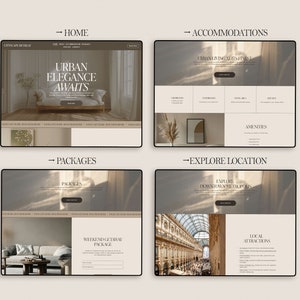 Squarespace Website Template for Airbnb Host, Short-term Rentals ...