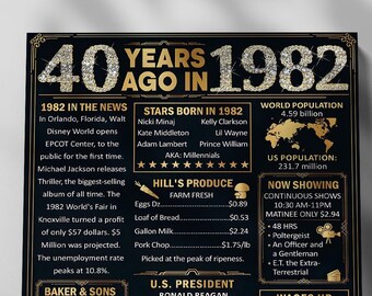 1982 Year Poster - Etsy