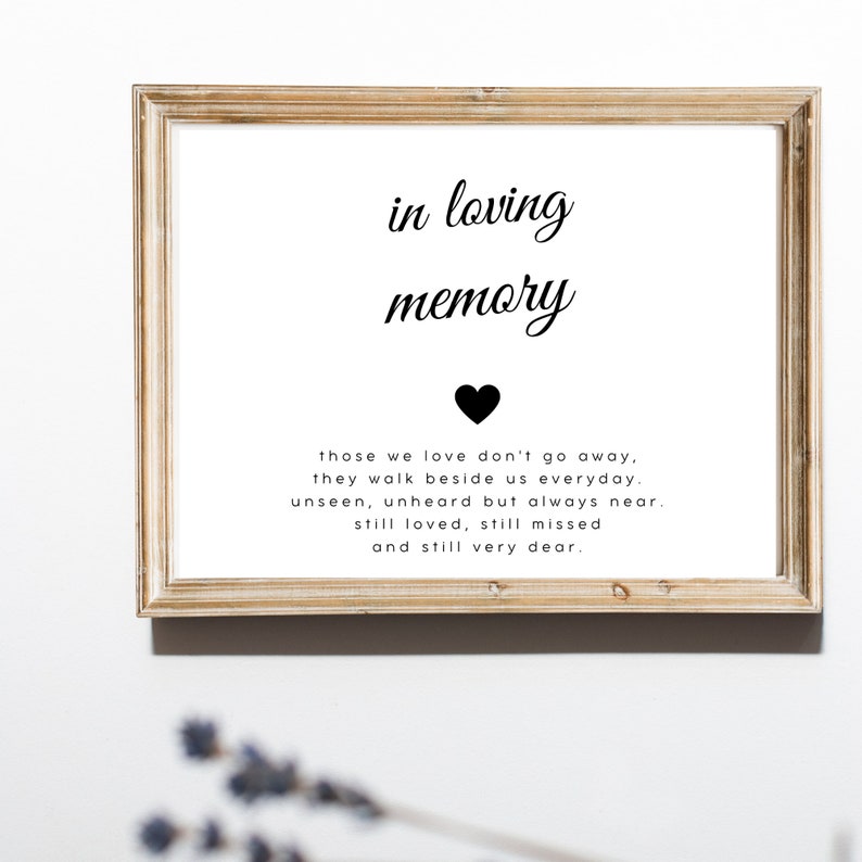 In Memory Sign Template, in Loving Memory Sign, in Memory Sign for ...