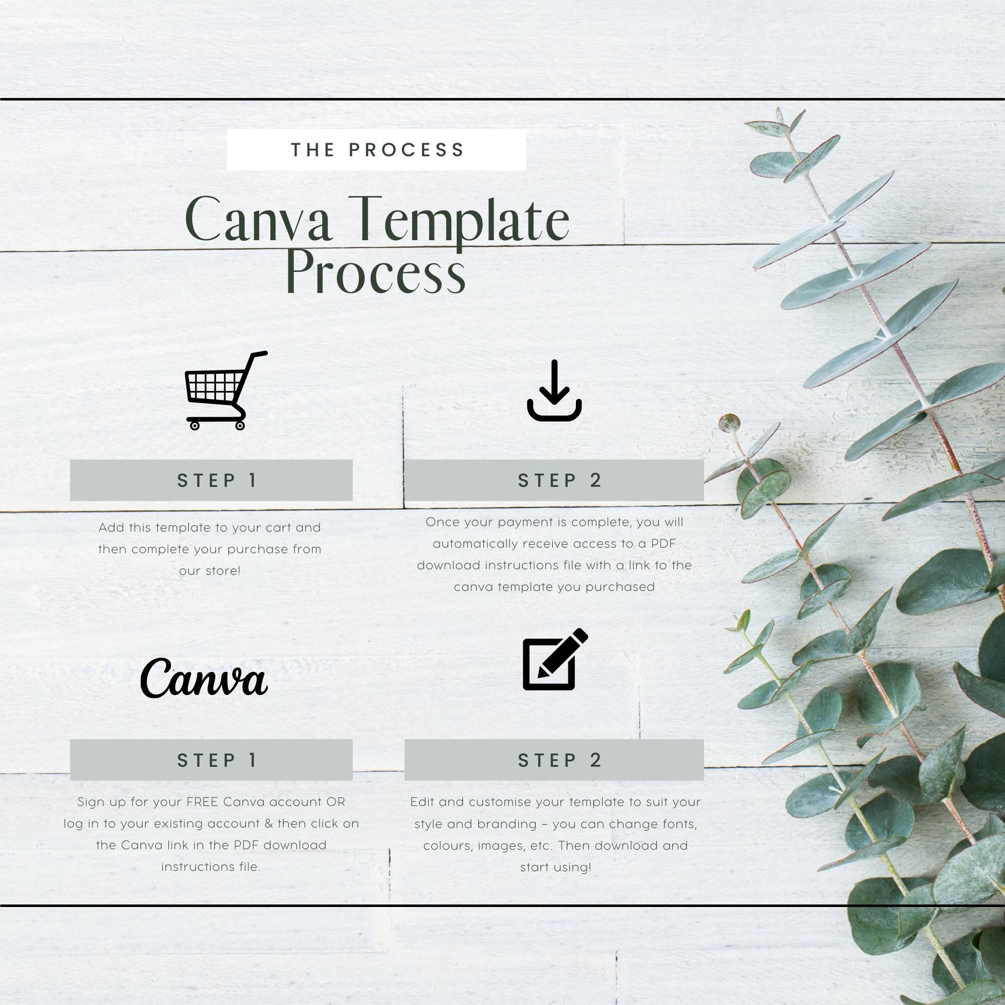 EDITABLE Wedding Signs Bundle Printable Canva Template - Etsy