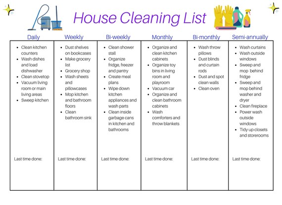 Printable Editable House Cleaning List - Etsy