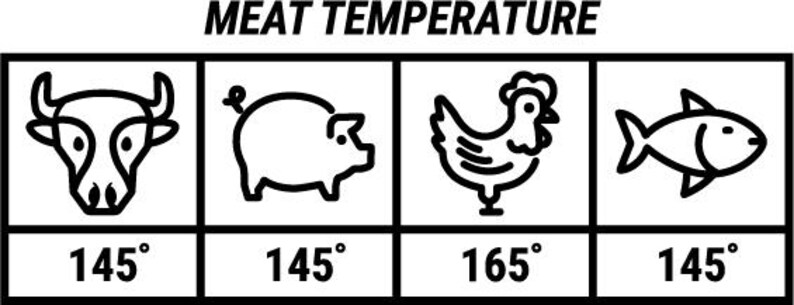 Kitchen Conversion Chart SVG PNG. Measurements for Food.measuring ...